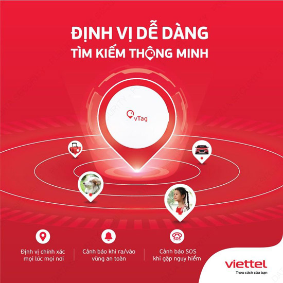 Viettel High Tech tiên phong phát triển Giải pháp công nghệ số cho Thành phố thông minh – Smart ...